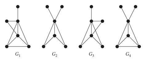 four 6 vertex nonregular graphs selected for tests download