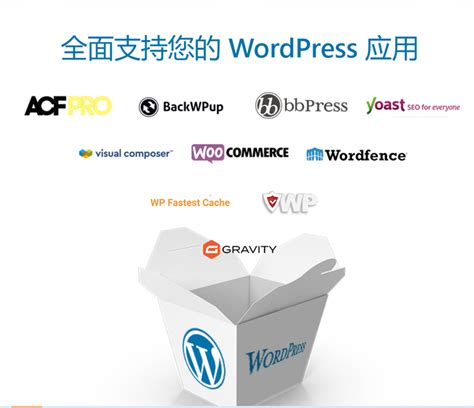 Wordpress Woocommerce联合 助力电子商务网站品牌出海 知乎