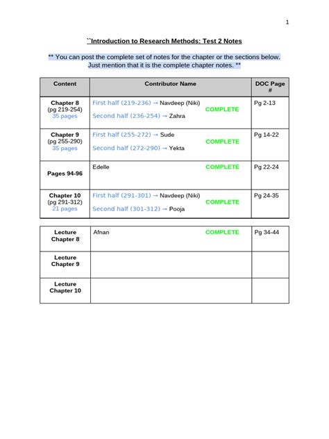 Test 2 Notes Pdf Sampling Statistics Survey Methodology