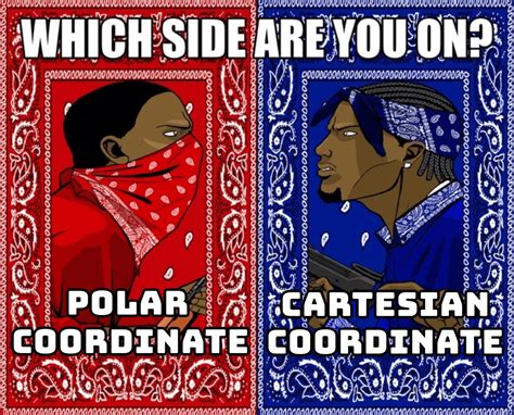 Thats A Complex Question Rmathmemes