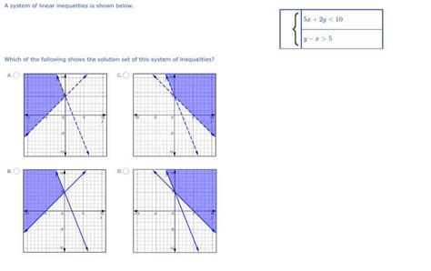 A System Of Linear Inequalities Is Shown Below Which Of The Following Shows The Solution Set Of