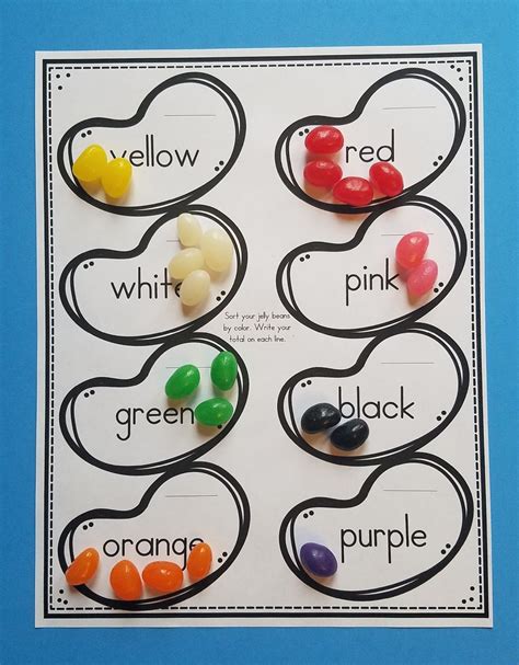 10 Jelly Bean Math Activities Artofit