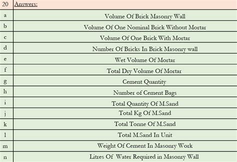 Brick Work Quantity Calculation • Designs Cad