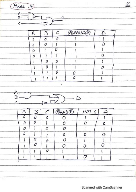 Solution Physics Logic Gates Half Adder Full Adder Systems And