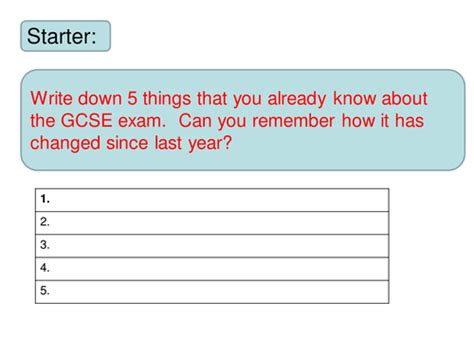 Introduction To Aqa Gcse Teaching Resources