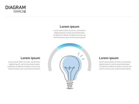 전구다이어그램