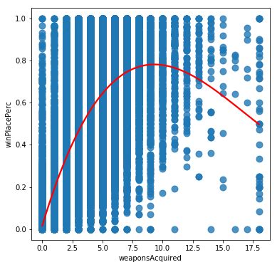 Kaggle PUBG Competition Data Analysis Justin S Blog
