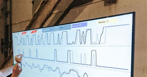 Real Time Analytics Acceptance Testing Sqa Services In Bpo Gigatester
