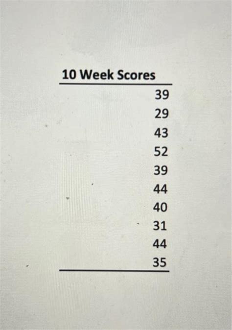 Solved Please Use Excel And Show Me The Steps On How To Do