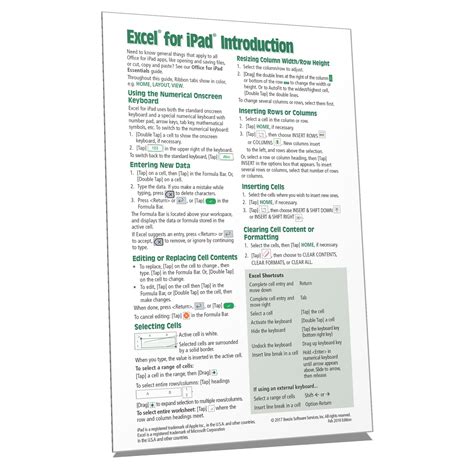 Ipad Basics Cheat Sheet