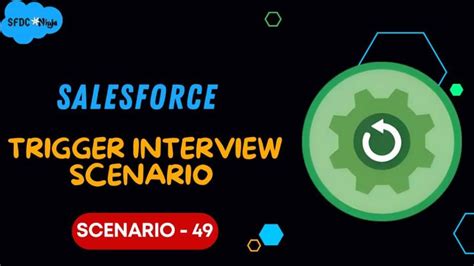 Badal Chaudhary On Linkedin Apex Triggers 49 Trigger Interview