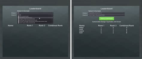 Multi Criteria Leaderboard Select Criteria Left Ranking Displayed Download Scientific