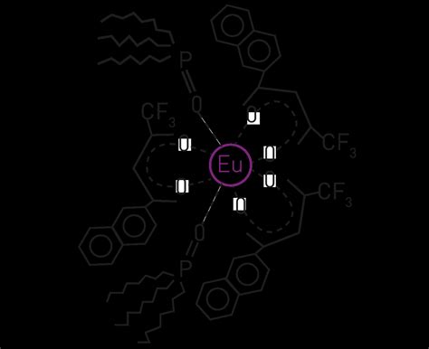 Time Resolved Fluorescence Measurements Bmg Labtech