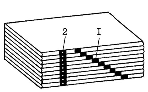 Printing Inject Postscript Code Before Showpage Stack Overflow
