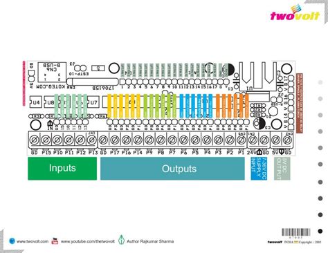 Parallel Port Breakout Cnc Connections Electronics