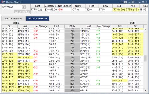 quick api qapi quick suite trading