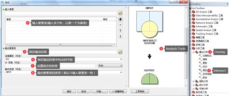 基于c的arcengine二次开发39:gp工具的使用 界面、参数及示例代码c Engine 用gc工具合并shp文件 Csdn博客 基于c的arcengine二次开发39:gp工具的使用 界面、参数及示例代码c Engine 用gc工具合并shp文件 Csdn博客