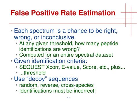 Ppt Protein Identification By Sequence Database Search Powerpoint