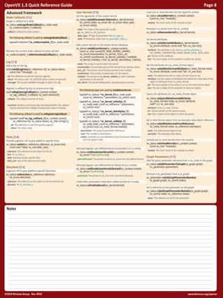 OpenVX 1 3 Reference Guide PDF Graphics Software Computer Software And Applications