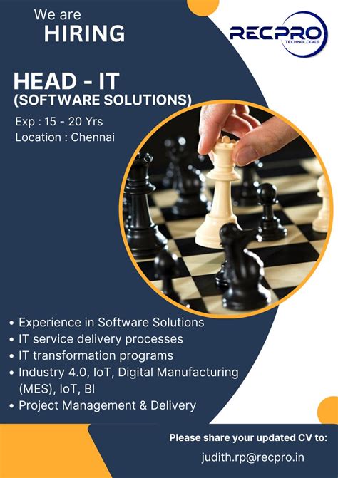 Recpro Technologies On Linkedin Softwaresolutions Ithead