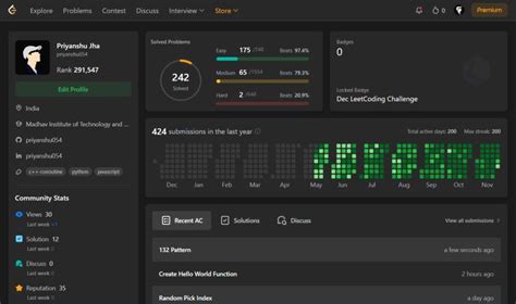Priyanshu Jha On Linkedin 🎉 Celebrating 200 Days Of Consistent Coding On Leetcode 🚀 Hey Fellow
