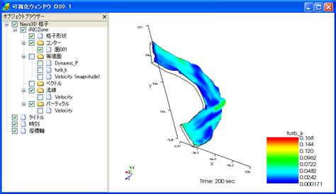 Iric の機能 — Iric Users Manual 400 ドキュメント