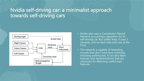 Self Driving Cars With Convolutional Neural Networks Cnnpptx