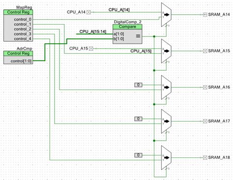 Z80 Memory Mapping Bank Switching Details