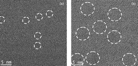 Figure 1 From Photoluminescence Excitation Spectroscopy Of Si
