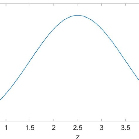 The Second Order Approximation Of Deflection 6 Download