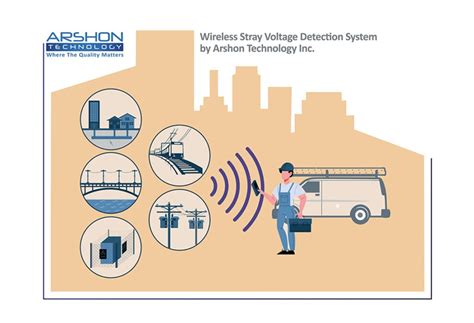 How Can Iot Solution Help Resolve Stray Voltage Threat Arshon Inc Blog