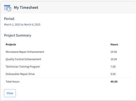 Appliance Repair Timesheet Software