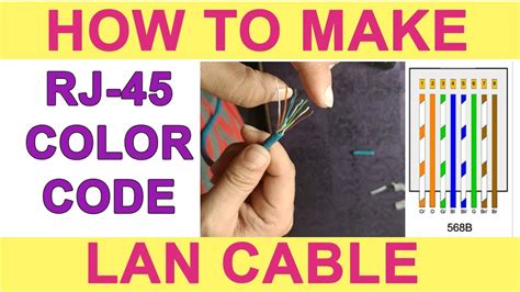 Lan Cable Colour Code In Hindi Youtube