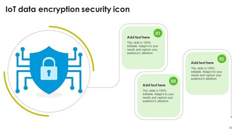 IOT Security Powerpoint Ppt Template Bundles PPT Template