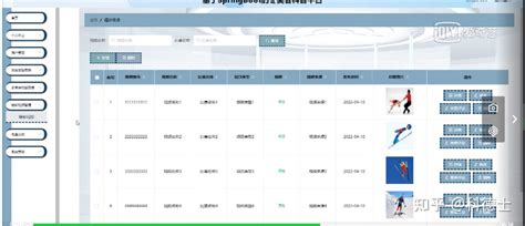 基于springboot的“冬奥会科普平台”的设计与实现（源码 数据库 文档 ppt 知乎