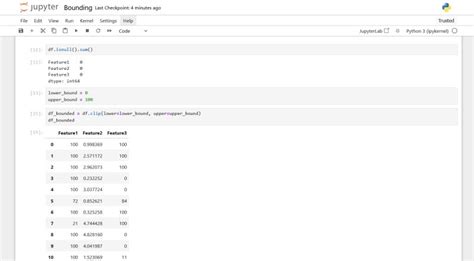 Arvind Kumar Ponsingh On Linkedin Dataanalytics Machinelearning Bounding Datapreprocessing