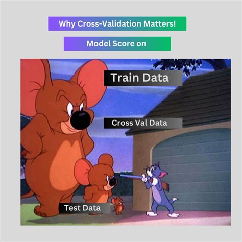 suraj v on linkedin machinelearning datascience crossvalidation