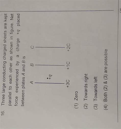 three large conducting charged sheets are kept parallel to each other as
