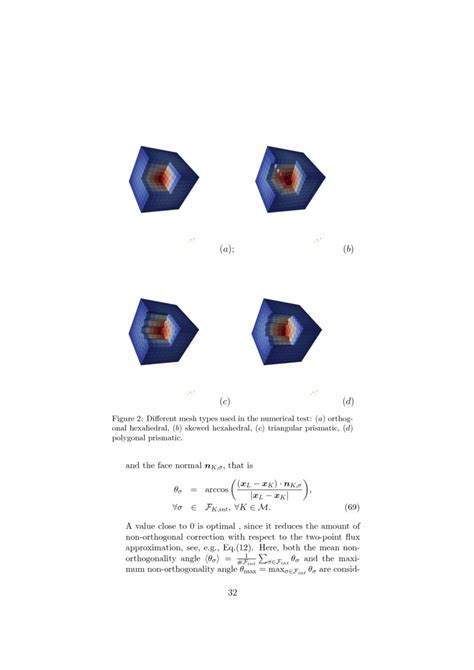 Convergence Analysis Of A Cell Centered Finite Volume Diffusion