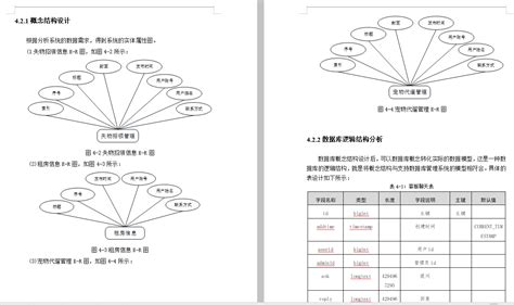 基于ssm的社区互助平台 在线社区管理系统，附源码 数据库 论文 ppt，包远程安装调试 社区互助平台项目介绍 csdn博客