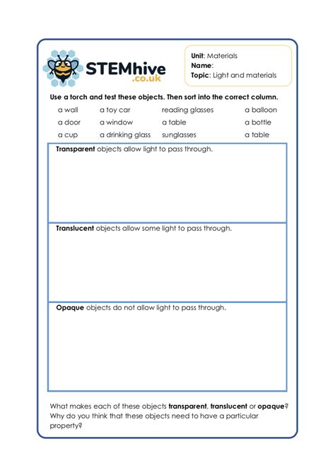 Transparent Translucent And Opaque Objects