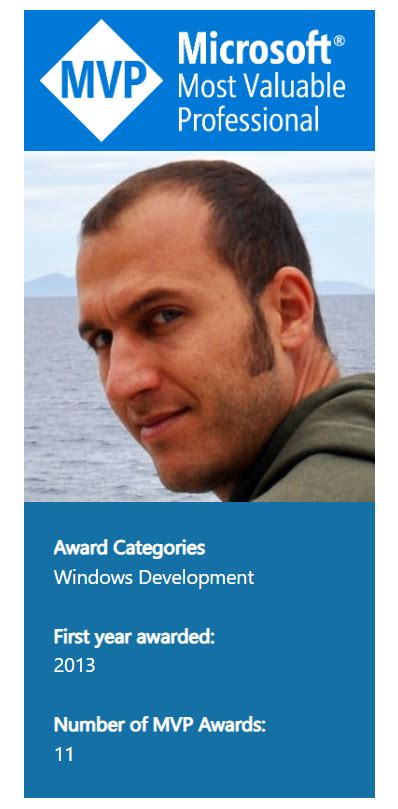 Thomas Claudius Huber On Twitter Im Humbled And Very Happy That I