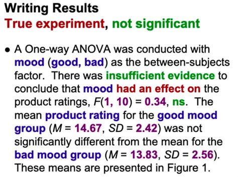 Descriptive Statistics Dependent Variable Number Of