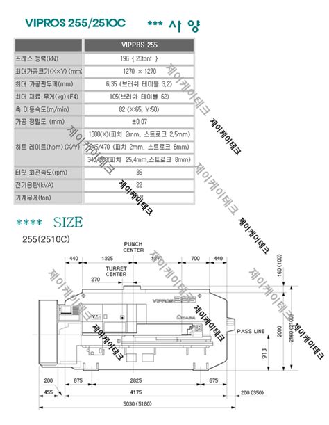 Vipros 255 357q 367q 기계에대한 사양서와 사이즈 도면