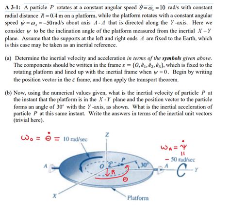 Solved A 3 1 A Particle P Rotates At A Constant Angular