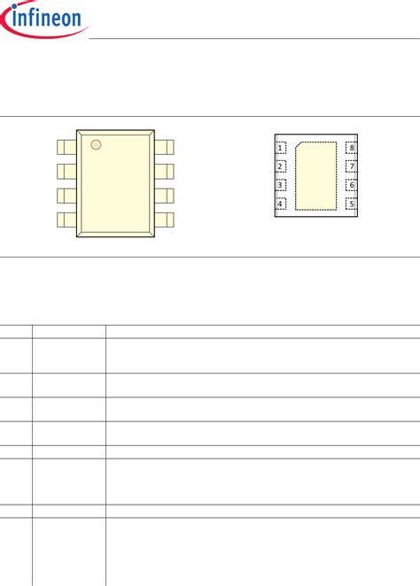 Tle7259 3 Ge Le By Infineon Technologies Datasheet Digikey