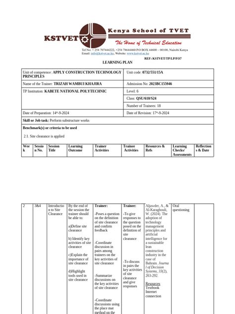 Lp 4 Tech Pdf Cognitive Science Behavior Modification