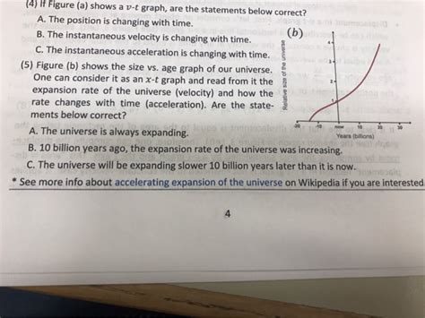 Solved If Figure A Shows A V T Graph Are The Chegg Com