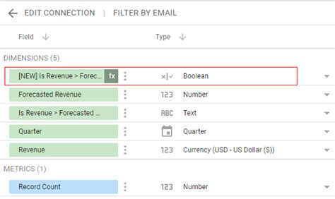 How To Work With The Boolean Field In Looker Studio Optimize Smart