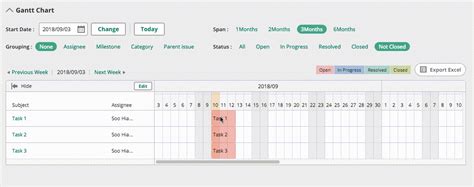 Drag And Drop Gantt Chart Ponasa